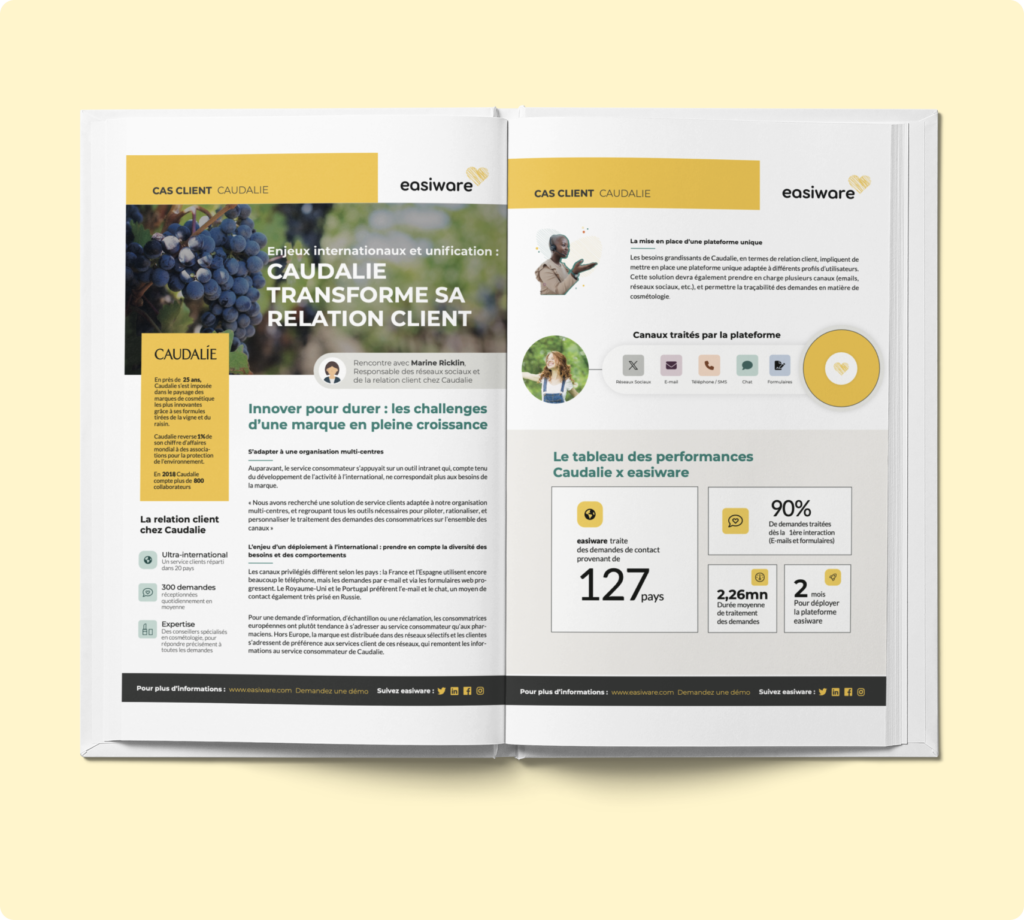 Cas Client Caudalie | easiware